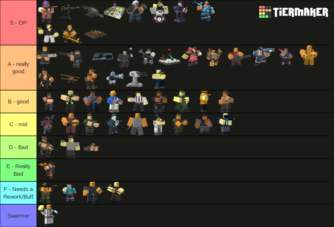Tower Defense Simulator [TDS]/tower ranking (Ver.1.49.1) Tier List ...