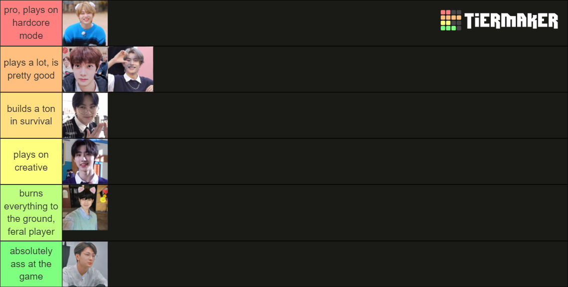 enhypen if they played minecraft Tier List (Community Rankings) - TierMaker