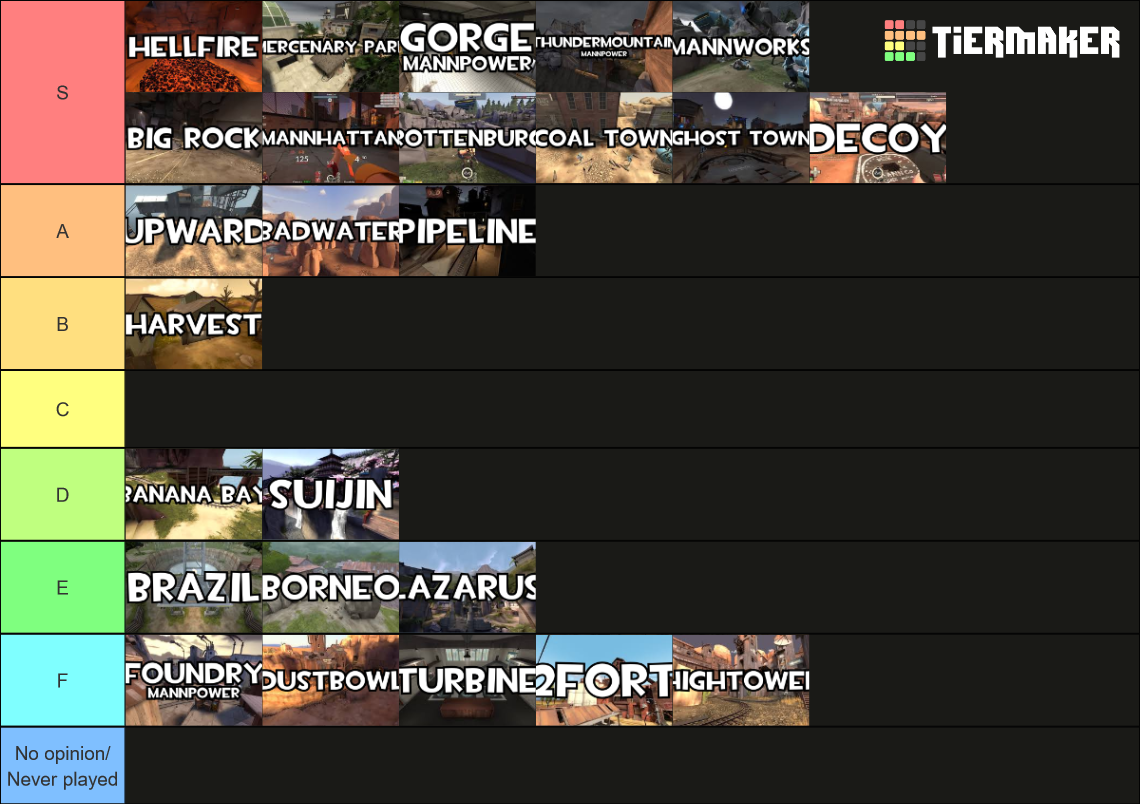 Official TF2 Maps (2019) Tier List (Community Rankings) - TierMaker