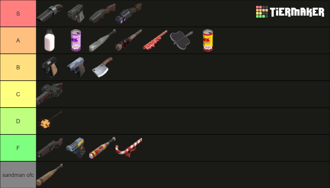 TF2 Scout Weapons Tier List (Community Rankings) - TierMaker