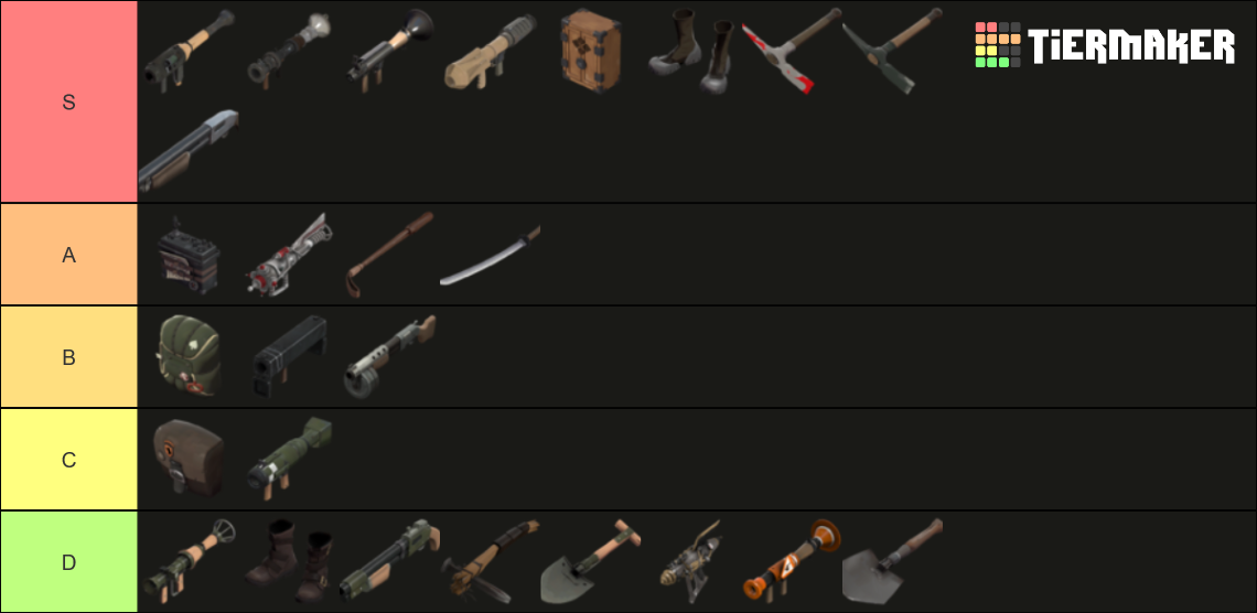TF2 Soldier Weapon Tier List (Community Rankings) - TierMaker