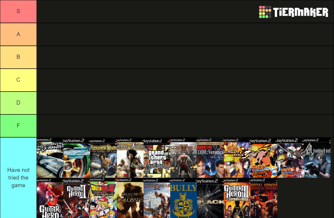 PS2 games Tier List (Community Rankings) - TierMaker