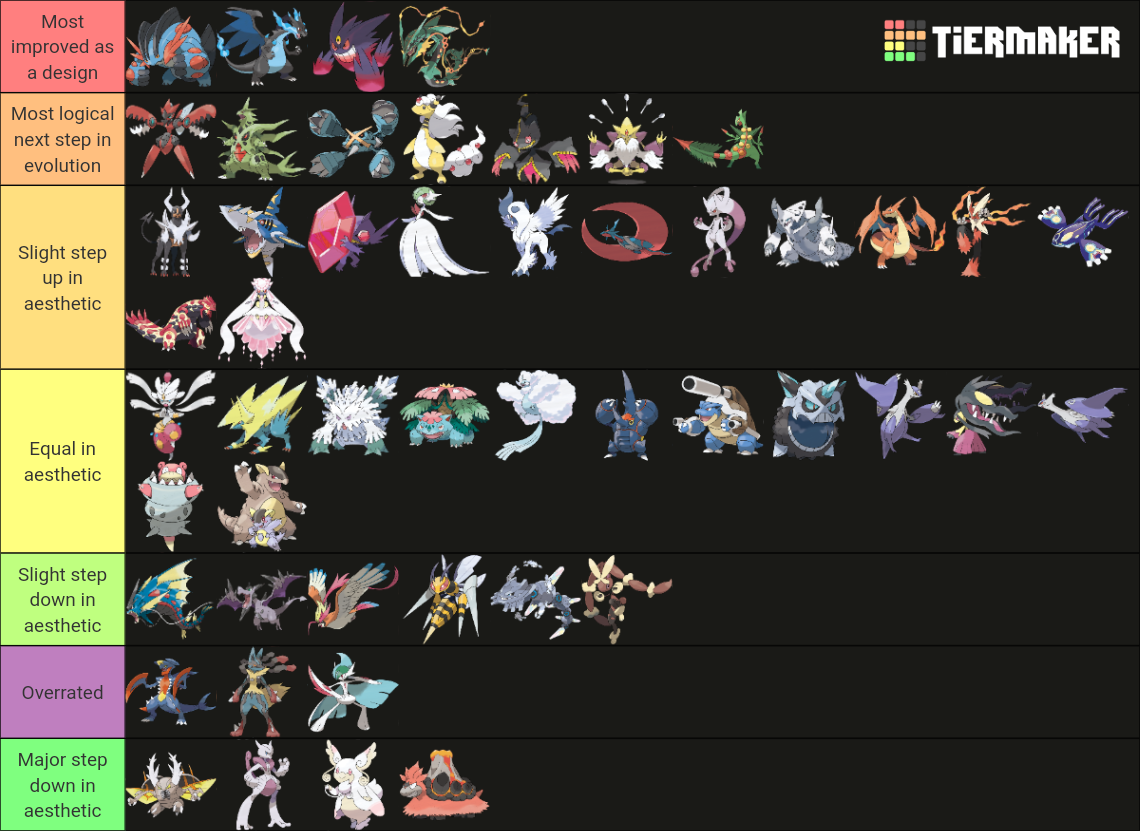 Pokemon Mega Evolution Designs Tier List (Community Rankings) - TierMaker