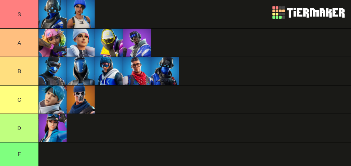 PS Plus Fortnite Skins (December 2023) Tier List (Community Rankings ...