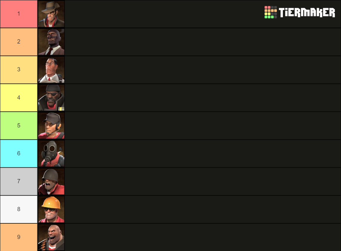 Team Fortress 2 Characters Tier List (Community Rankings) - TierMaker