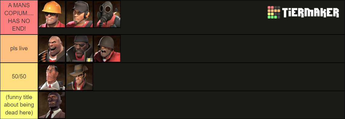 Team Fortress 2 Characters Tier List (Community Rankings) - TierMaker