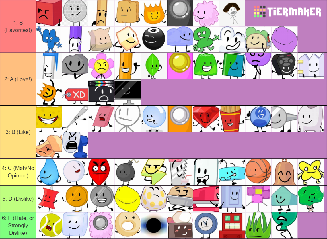 All BFDI Characters! Tier List (Community Rankings) - TierMaker