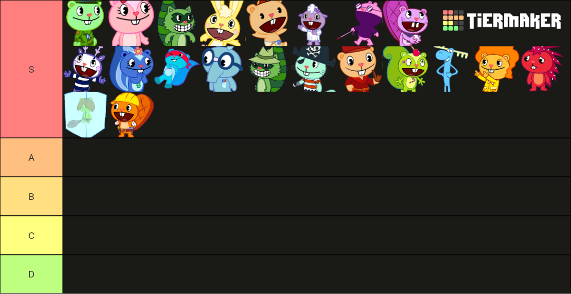 Happy Tree Friends Characters Tier List (Community Rankings) - TierMaker