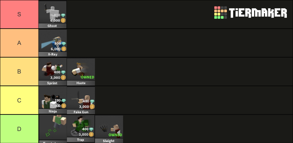 MM2 POWERUPS TIER LIST Tier List (Community Rankings) - TierMaker