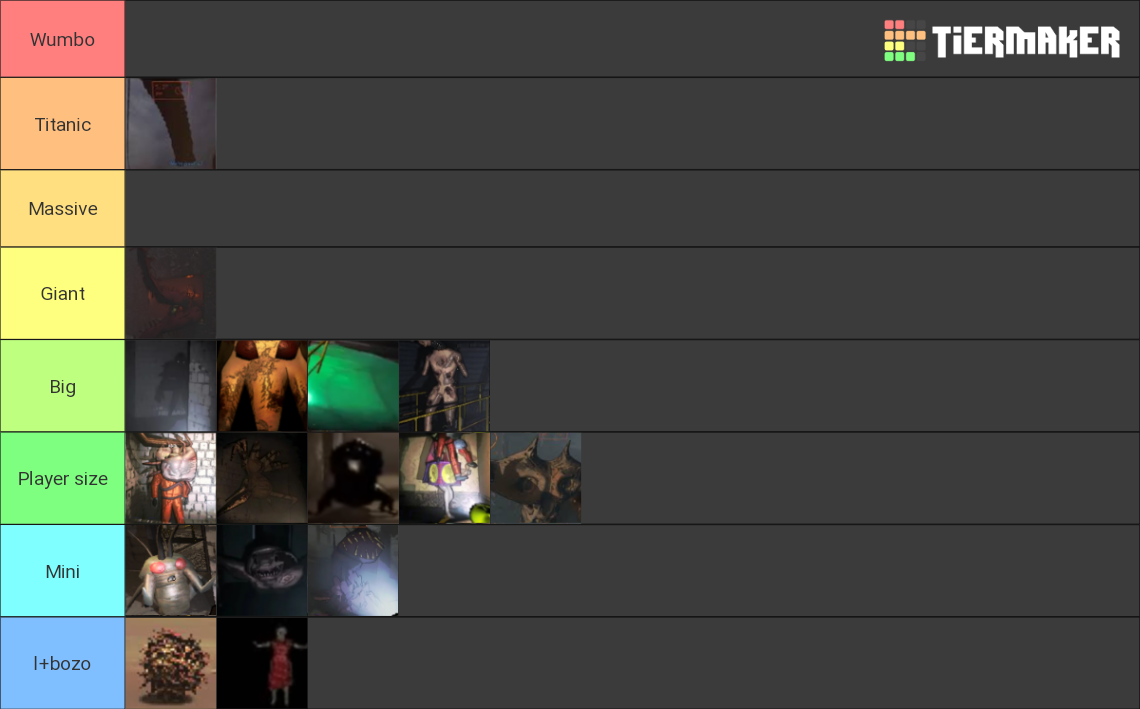 lethal company creatures based on how scary they can be Tier List ...