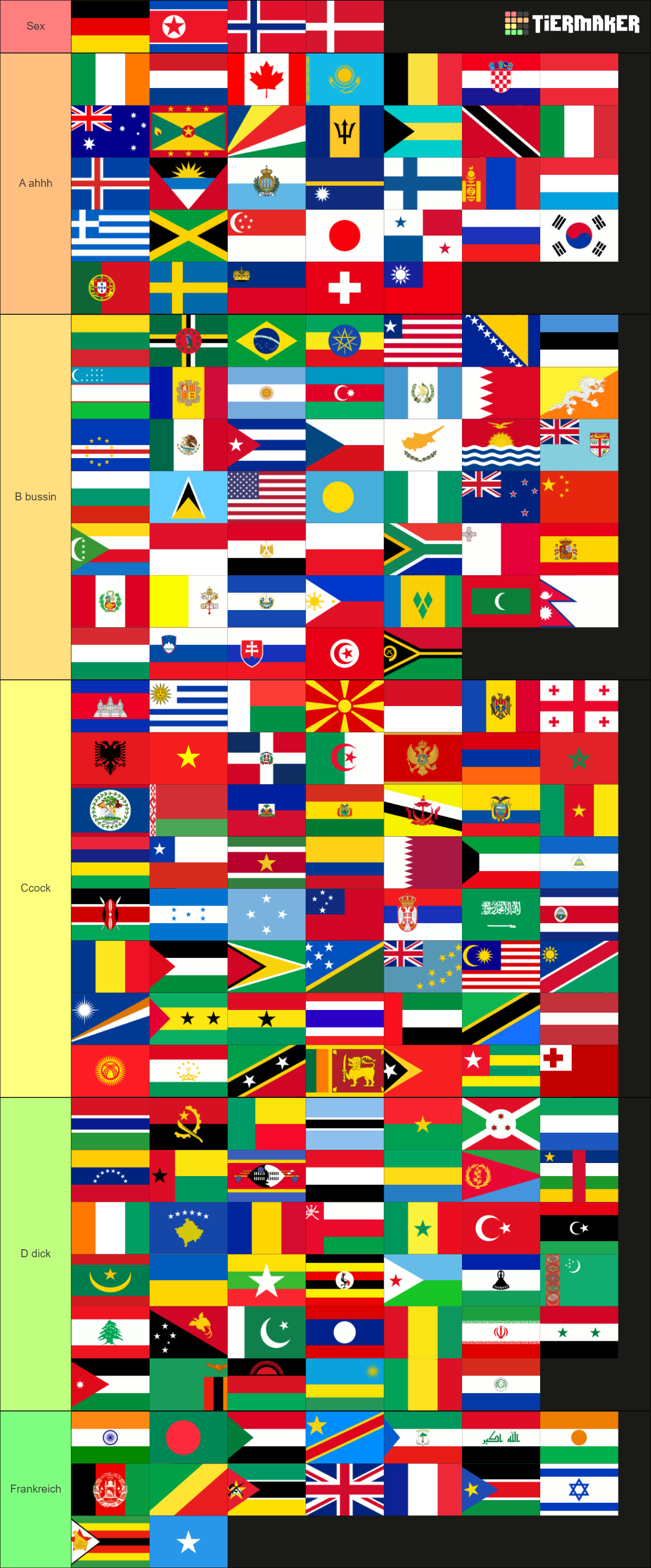 All 197 Countries Tier List (Community Rankings) - TierMaker