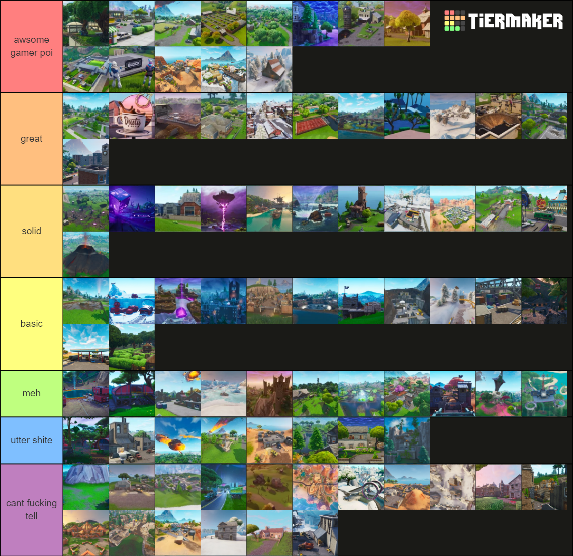 All Fortnite Chapter 1 Locations & Landmarks Tier List (Community ...