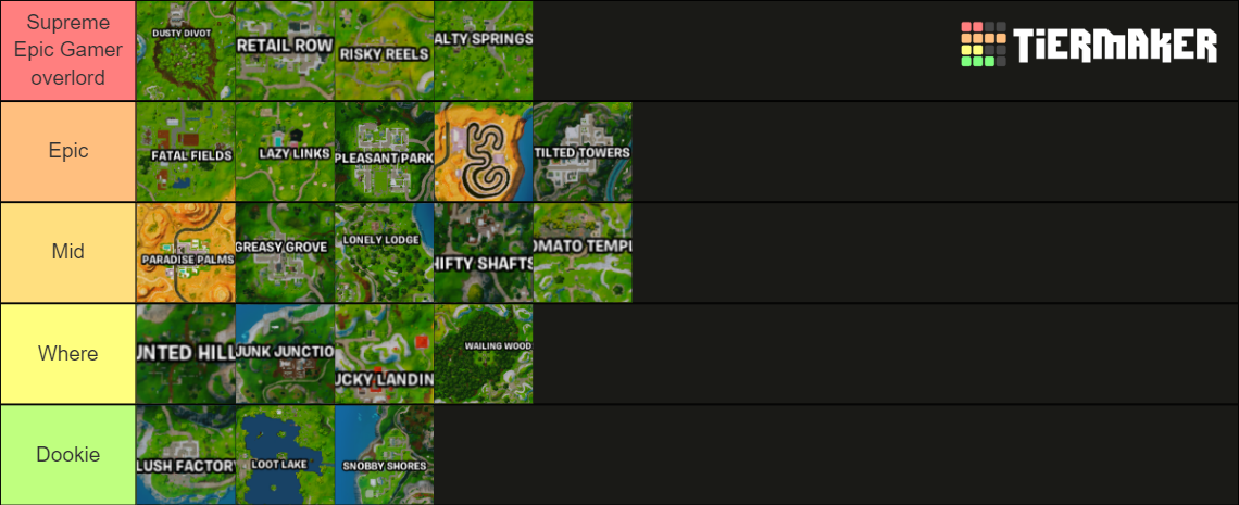 Fortnite OG Pois Tier List (Community Rankings) - TierMaker