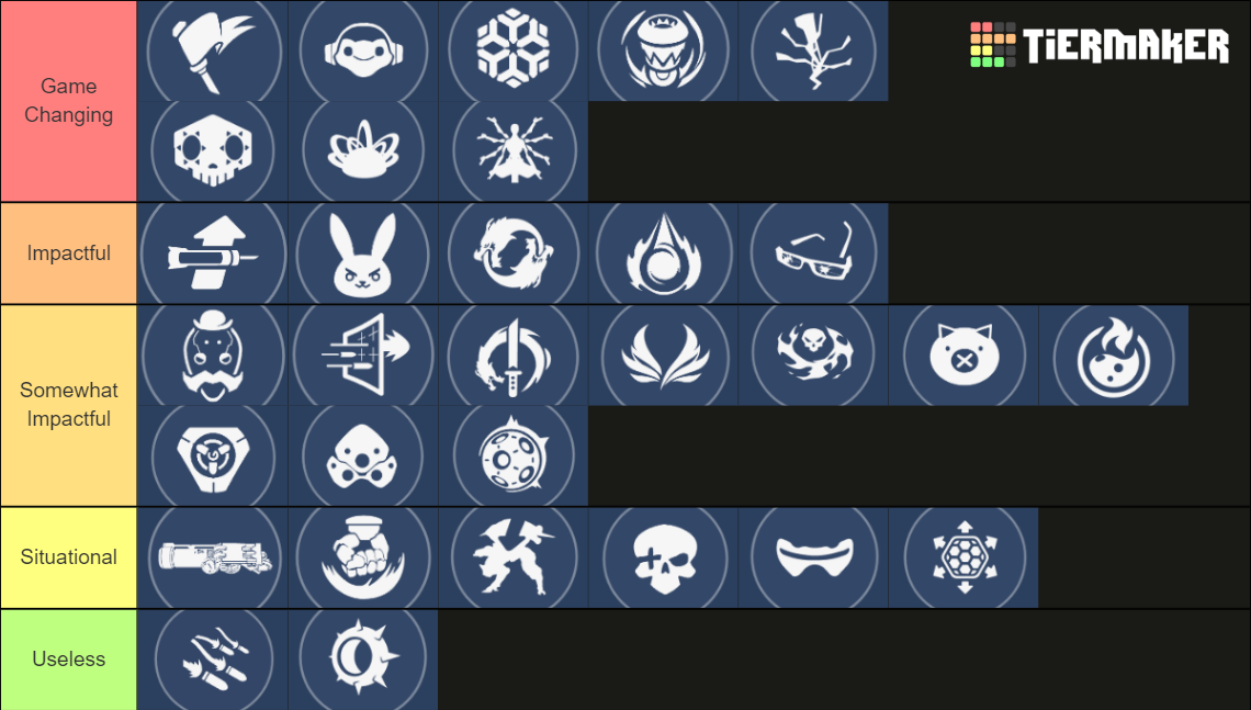 Overwatch Ultimates Tier List (Community Rankings) - TierMaker
