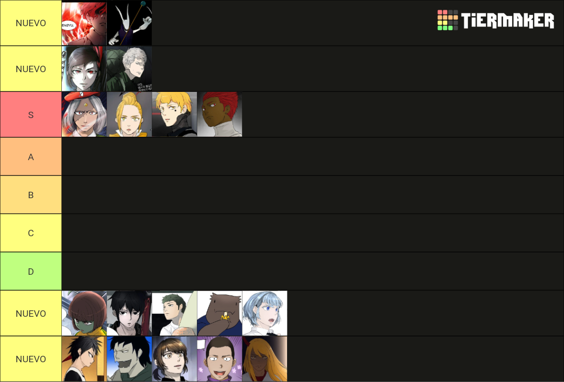 Tower of God Characters Tier List (Community Rankings) - TierMaker