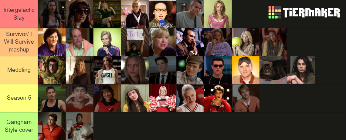 Glee Characters Tier List (Community Rankings) - TierMaker