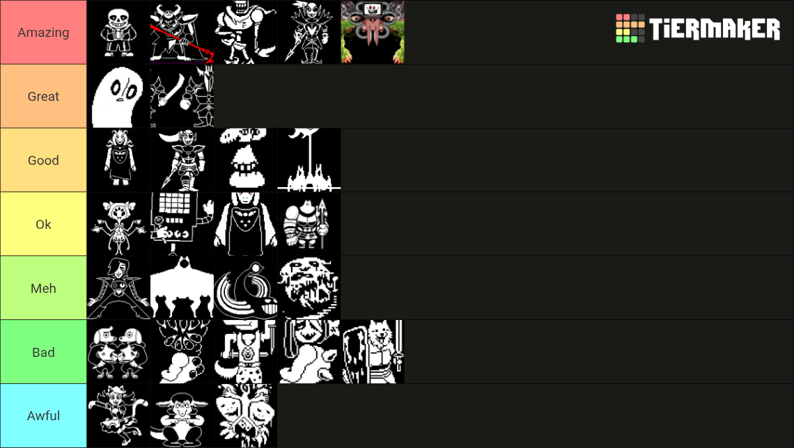 Undertale Bosses/Minibosses Tier List (Community Rankings) - TierMaker