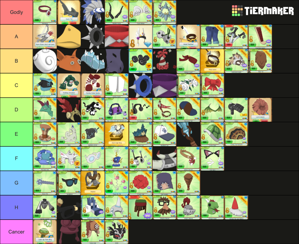 Iconic Animal Jam Items (By PatchTheAlpha) Tier List (Community ...