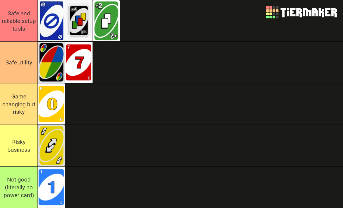 Uno Power Cards Tier List (Community Rankings) - TierMaker