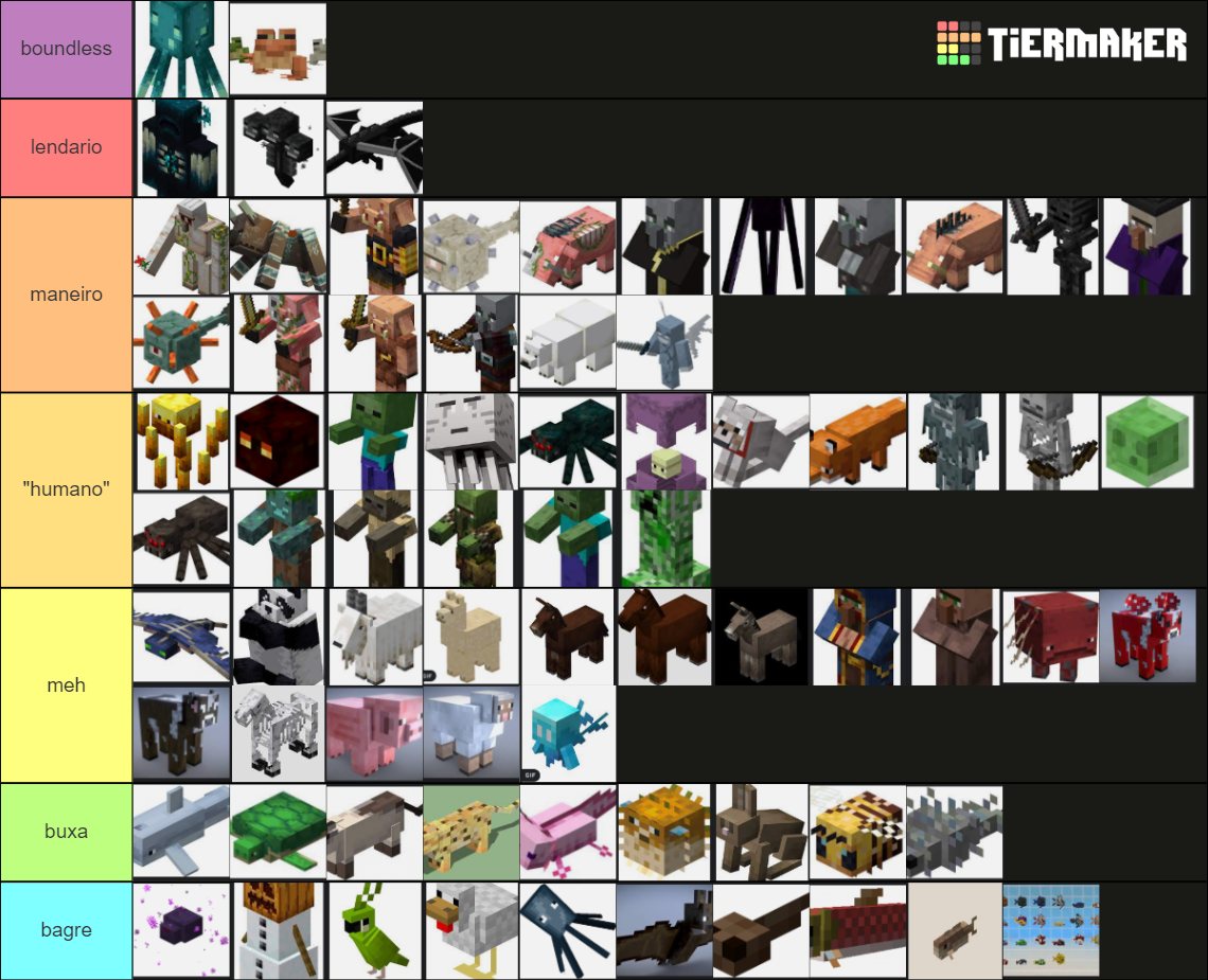 Minecraft Mobs 1.19 Tier List (Community Rankings) - TierMaker