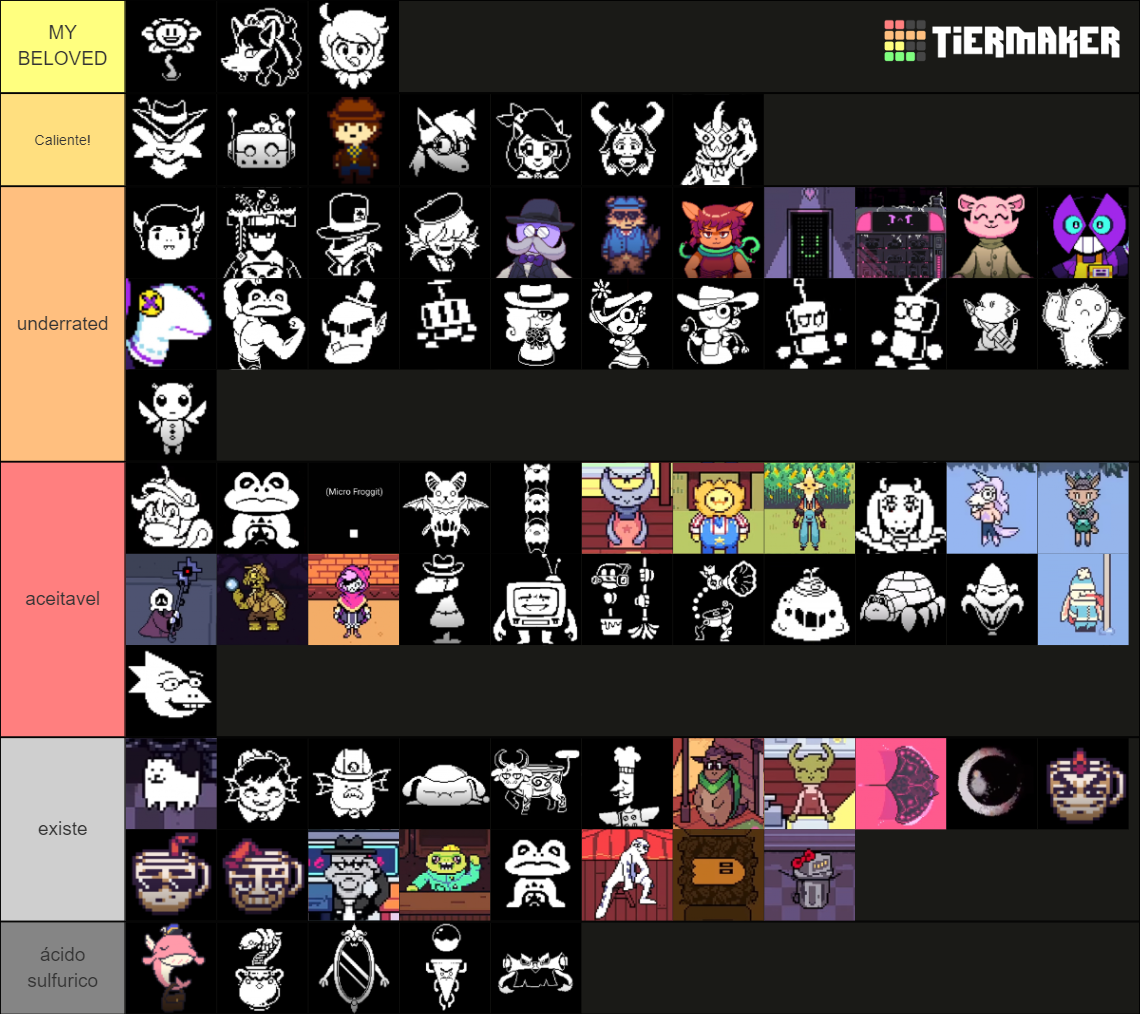 Undertale yellow All Characters Tier List (Community Rankings) - TierMaker