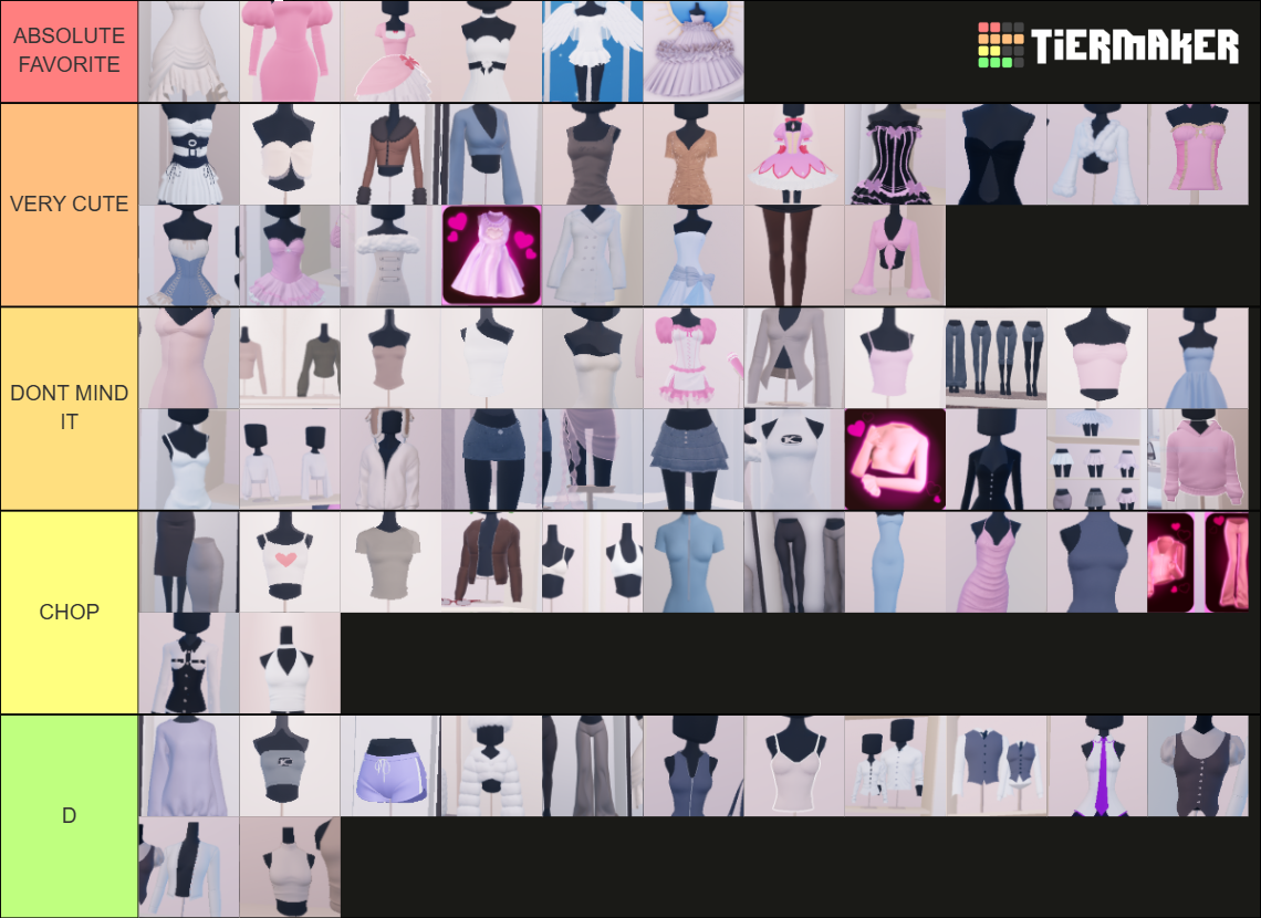 Dress To Impress Clothing Tier List (Community Rankings) - TierMaker