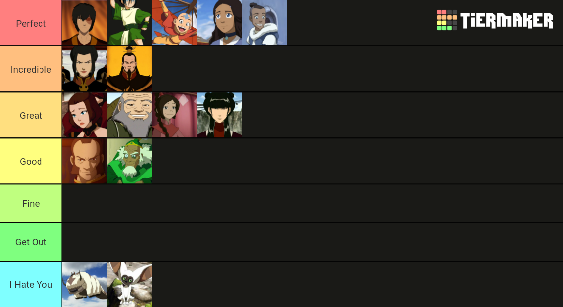 Avatar: The Last Airbender Main Character Rank Tier List (Community Rankings) - TierMaker