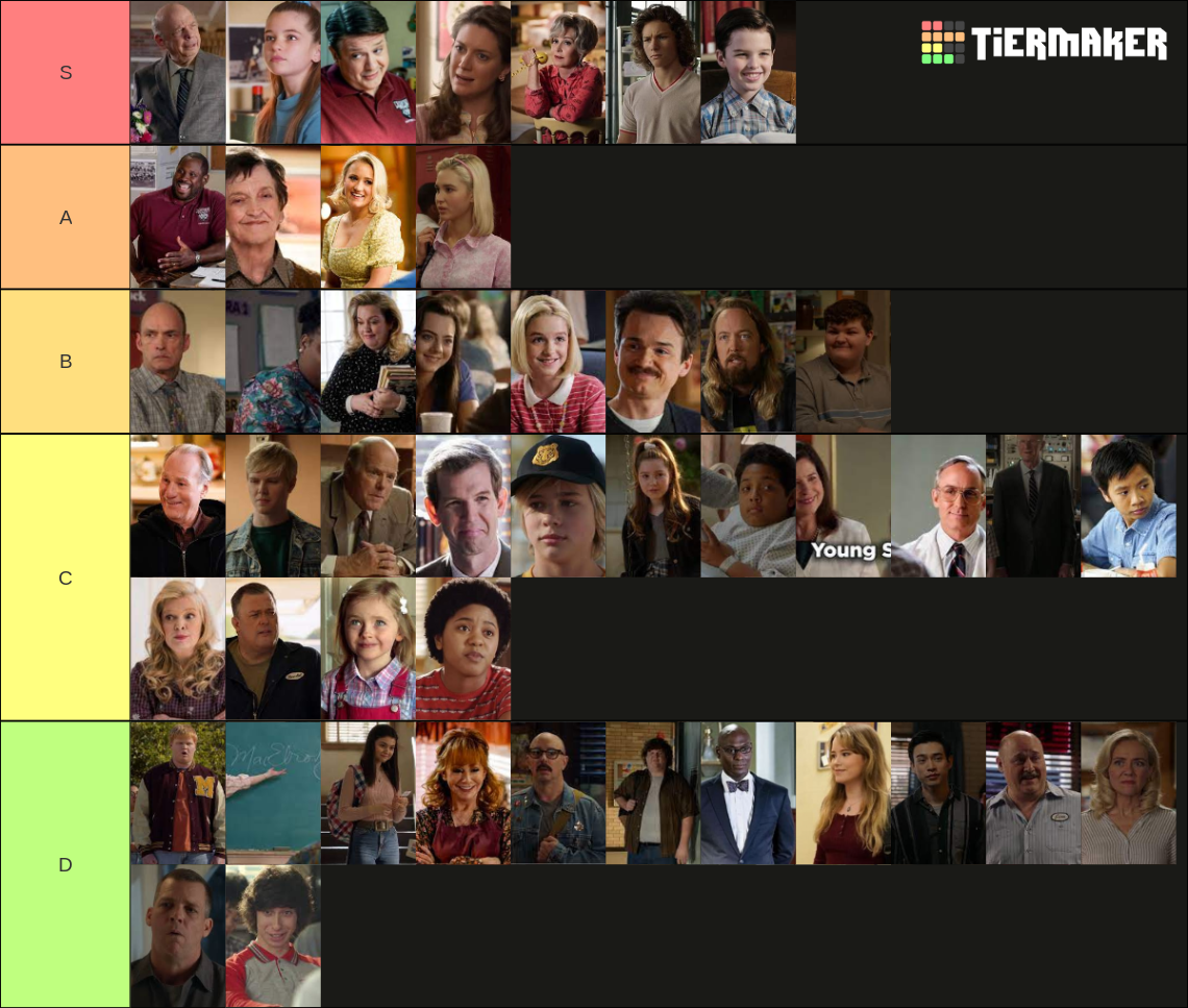 ALL young Sheldon characters (YOUNG SHELDON CAST) Tier List (Community ...