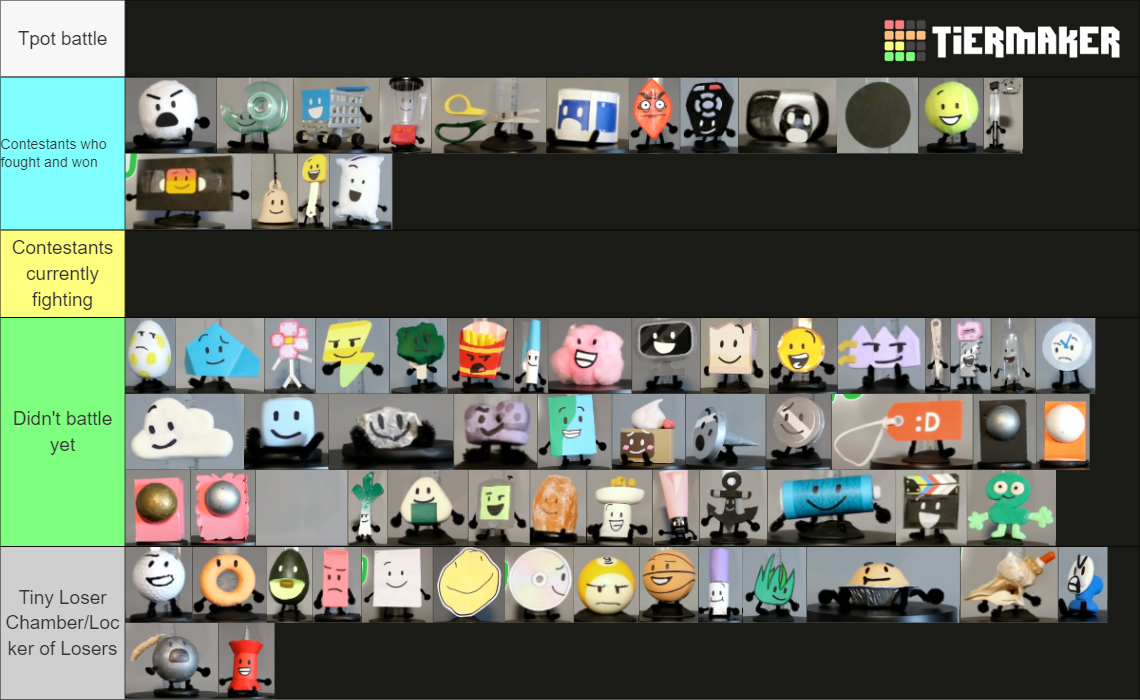 BFDI/TPOT Figure Collection! (All Characters) Tier List (Community Rankings) - TierMaker