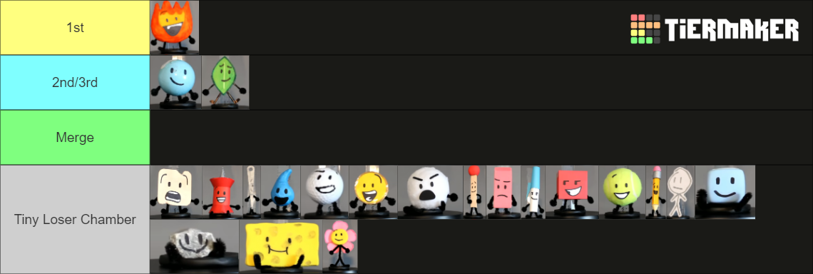BFDI/TPOT Figure Collection! (All Characters) Tier List (Community Rankings) - TierMaker