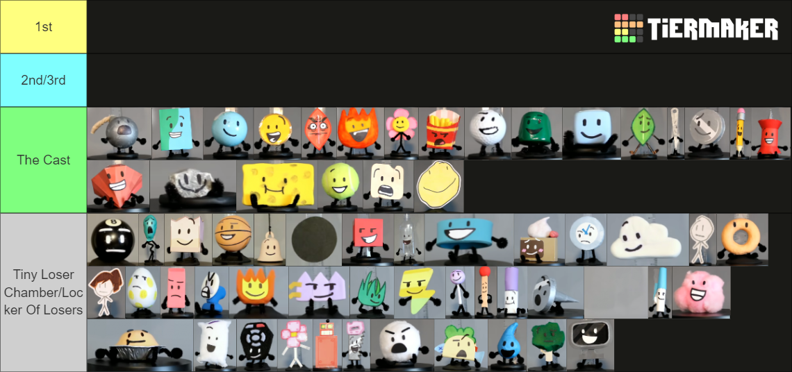 BFDI/TPOT Figure Collection! (All Characters) Tier List (Community Rankings) - TierMaker