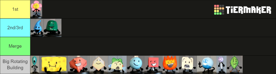 BFDI/TPOT Figure Collection! (All Characters) Tier List (Community Rankings) - TierMaker
