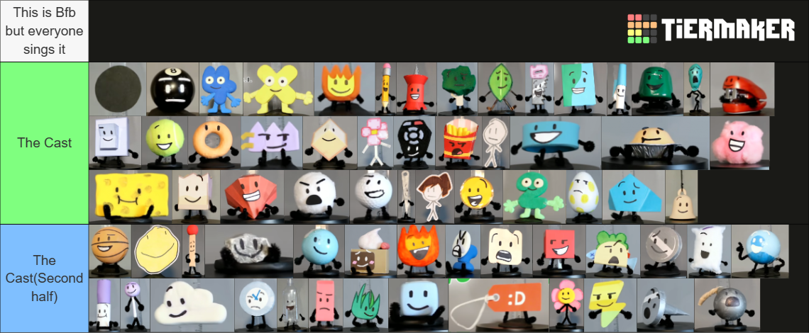 BFDI/TPOT Figure Collection! (All Characters) Tier List (Community Rankings) - TierMaker