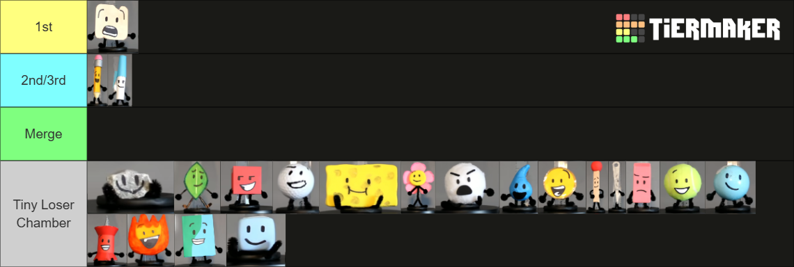 BFDI/TPOT Figure Collection! (All Characters) Tier List (Community Rankings) - TierMaker
