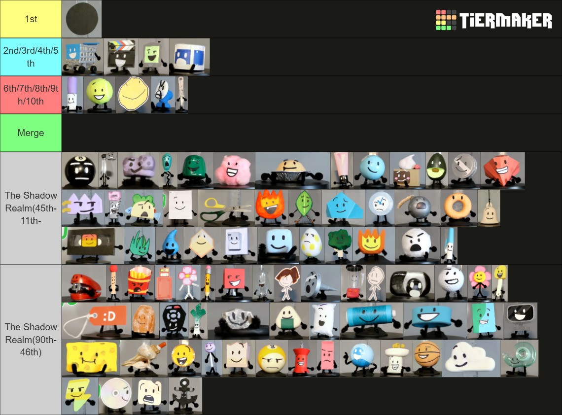 BFDI/TPOT Figure Collection! (All Characters) Tier List (Community Rankings) - TierMaker