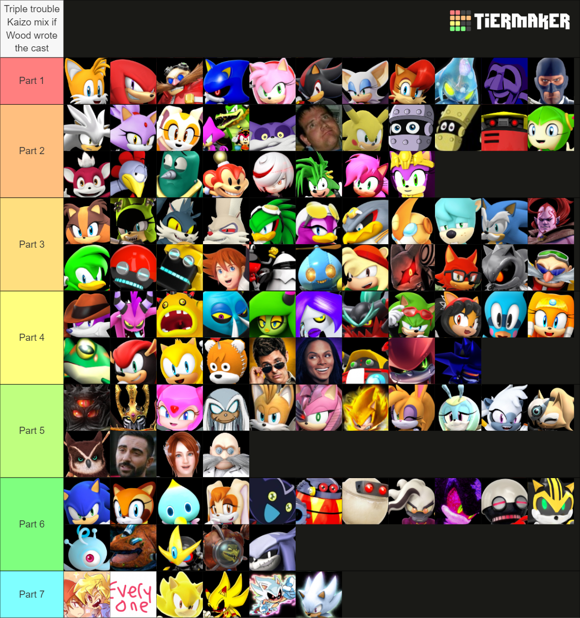 Kaizo Mix Ranking II Tier List (Community Rankings) - TierMaker
