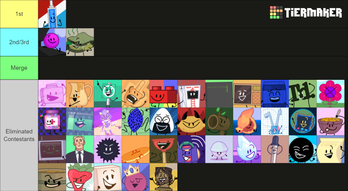 TROC Players Tier List (Community Rankings) - TierMaker