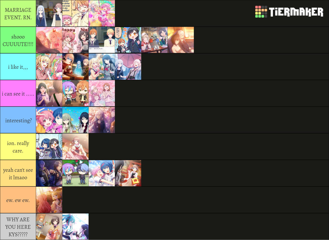 Project Sekai ships Tier List (Community Rankings) - TierMaker