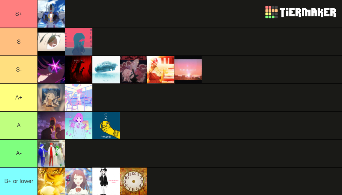 Yoasobi tierlist Tier List (Community Rankings) - TierMaker