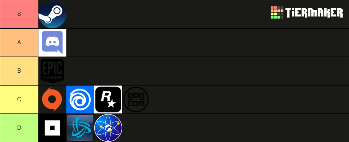 Game Launchers Tier List (Community Rankings) - TierMaker