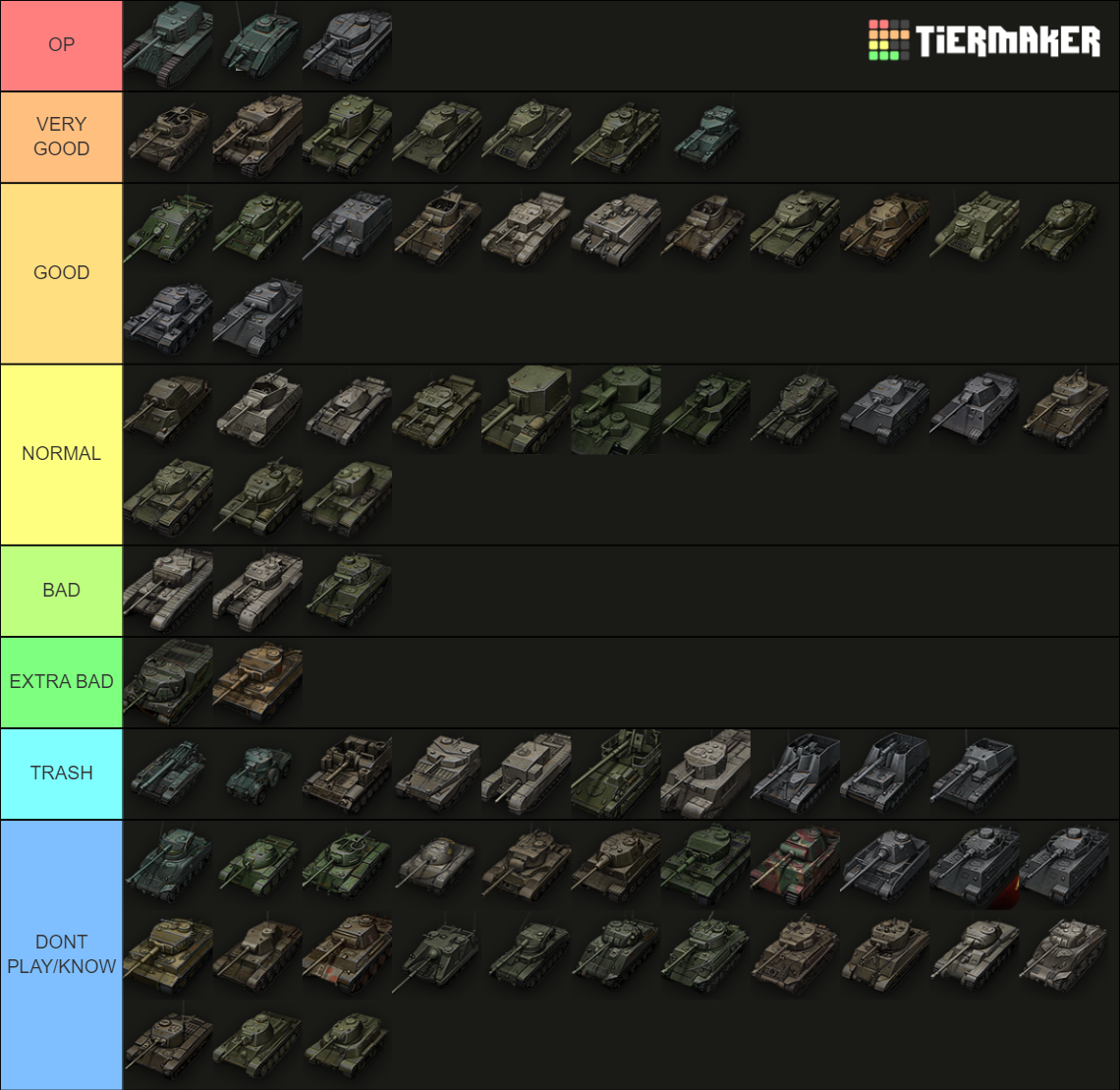 WoT Tier 6 tanks Tier List (Community Rankings) - TierMaker