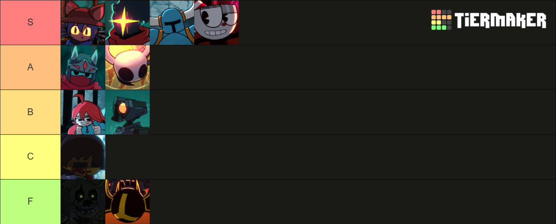 Indie Cross Characters Tier List (Community Rankings) - TierMaker