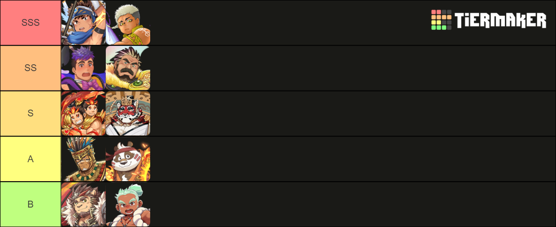 Crave Saga Characters Tier List (Community Rankings) - TierMaker