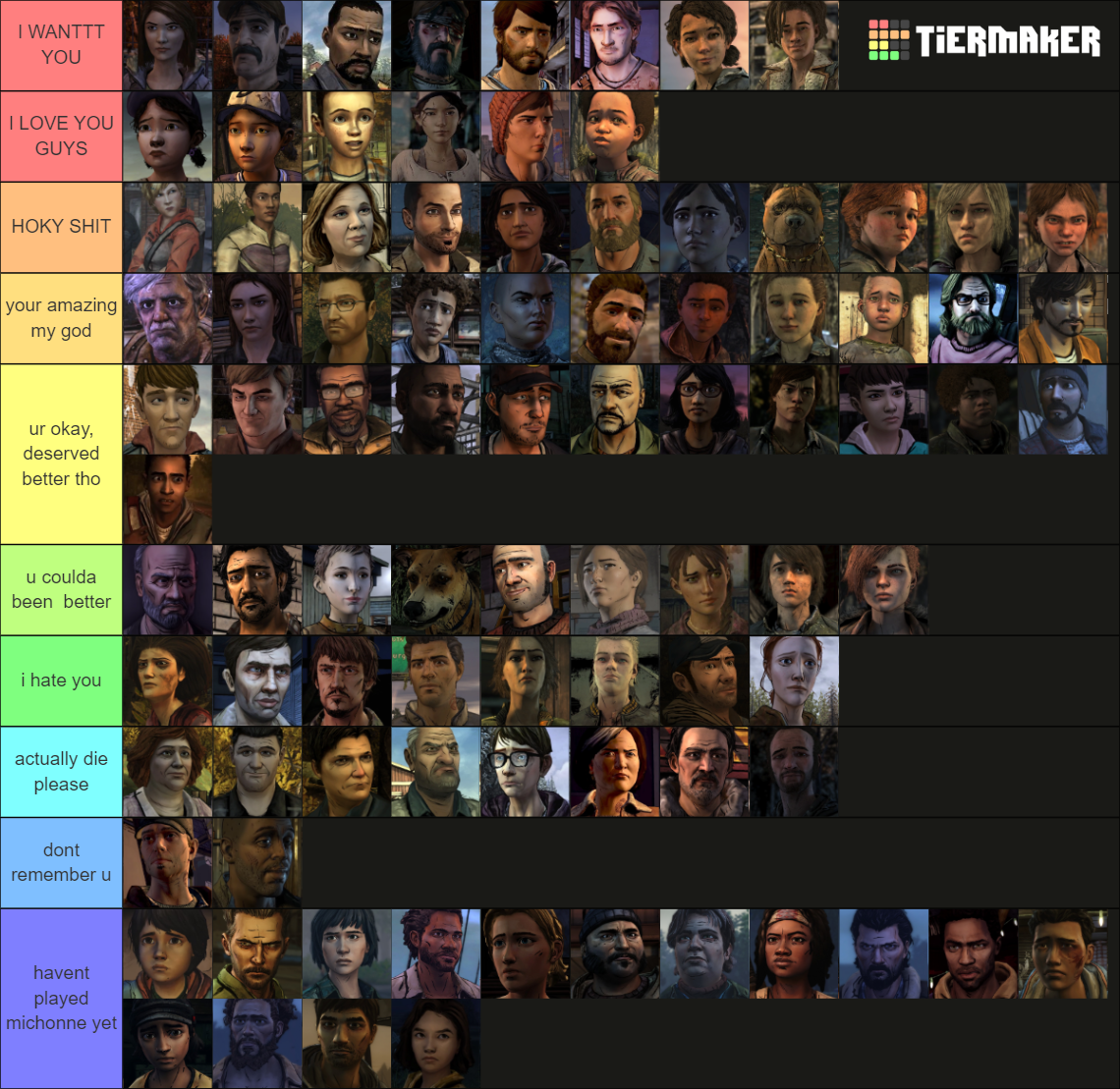 All TWDG Characters Tier List (Community Rankings) - TierMaker