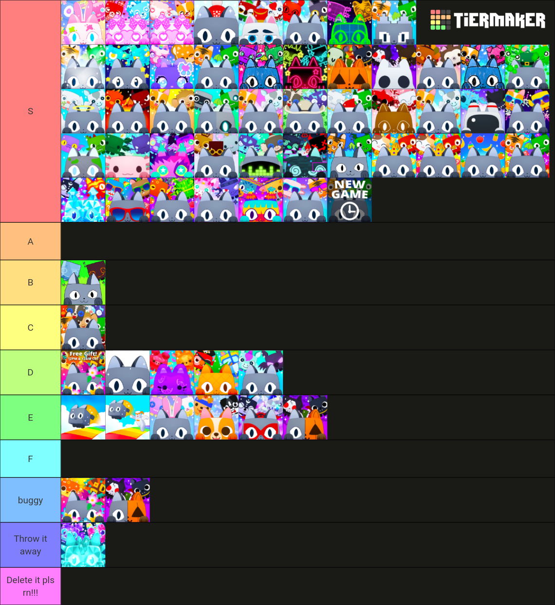 All PSX Updates!!! (Pet Simulator X) Tier List (Community Rankings ...