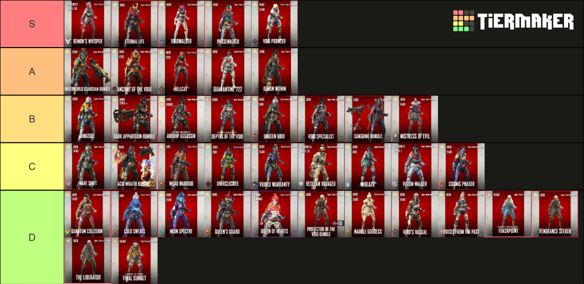 APEX LEGENDS WRAITH SKINS Tier List (Community Rankings) - TierMaker