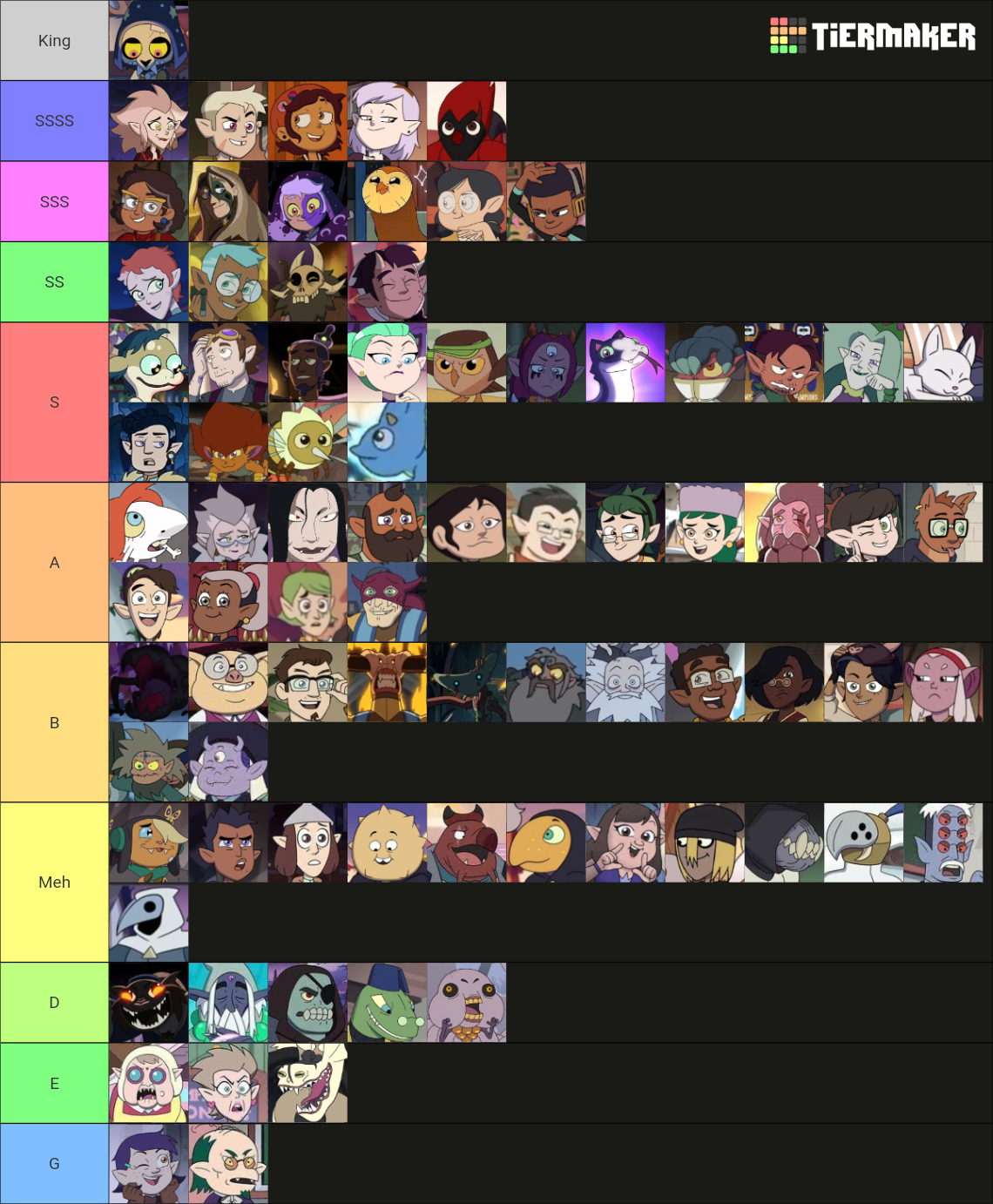 All characters and more of the owl house Tier List (Community Rankings ...