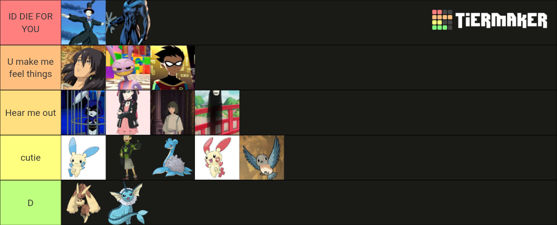 Cartoon Crushes Tier List (Community Rankings) - TierMaker