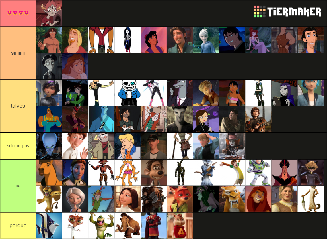 childhood crushes Tier List (Community Rankings) - TierMaker