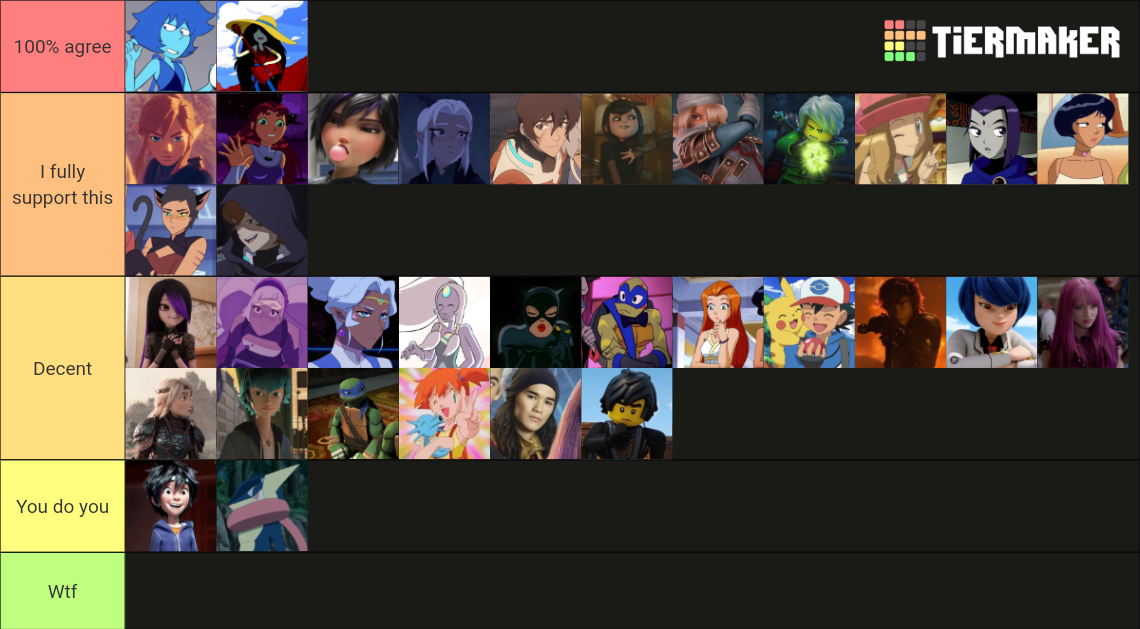 Childhood fictional crushes Tier List (Community Rankings) - TierMaker